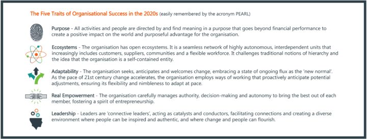 Five Traits of Organisational Success | Views | Q5