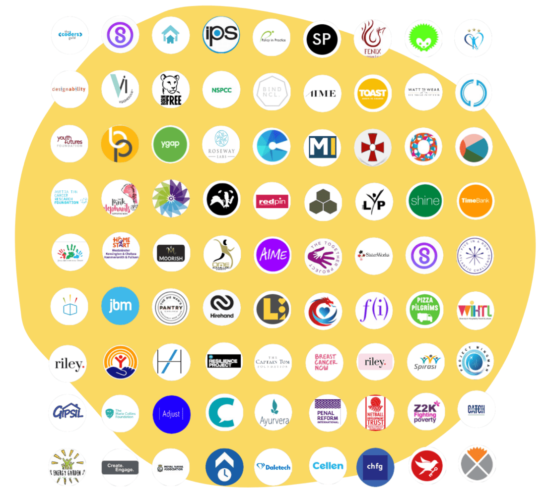 The Q5 Foundation - Q5 Partners