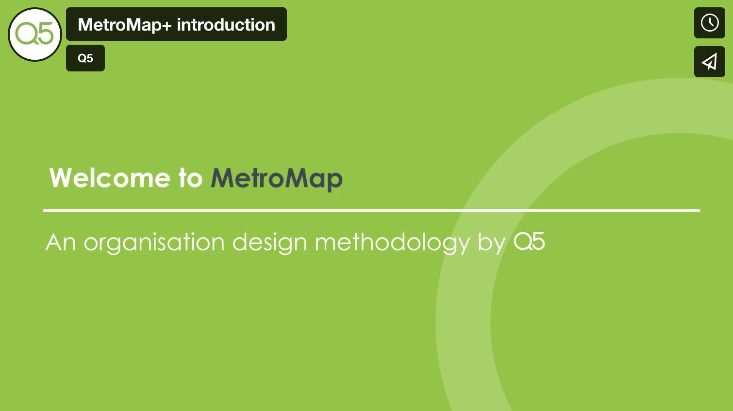 MetroMap+ | Digital Organisational Design Tool | Q5 Partners