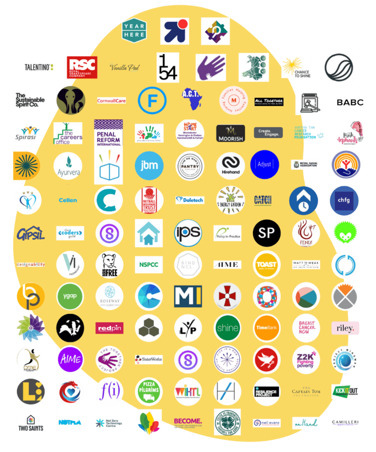 The Q5 Foundation - Q5 Partners