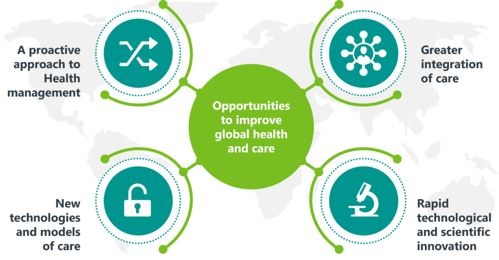 Healthcare Consultancy | Q5 Partners