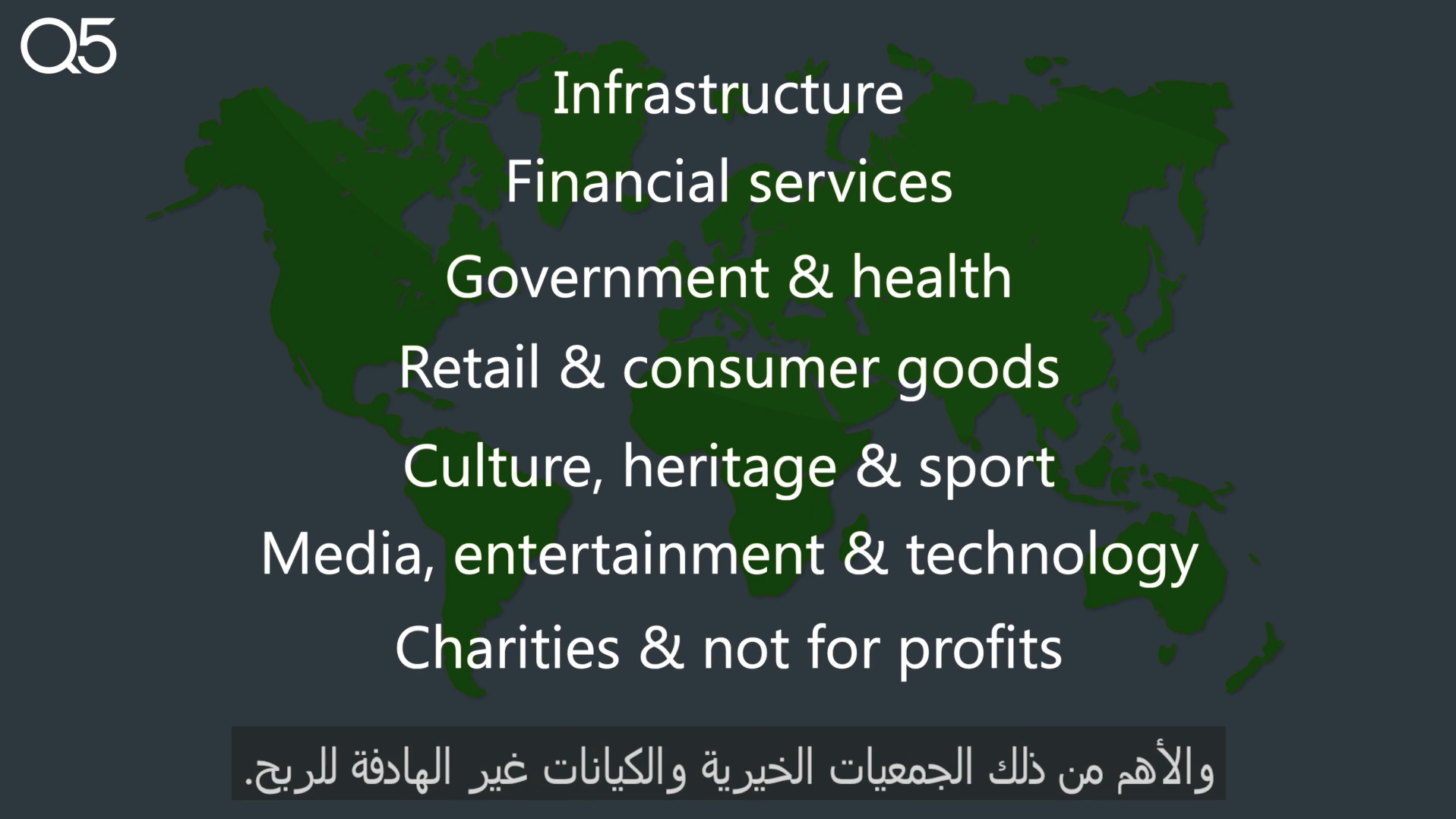 Q5 Middle East - Q5 Partners
